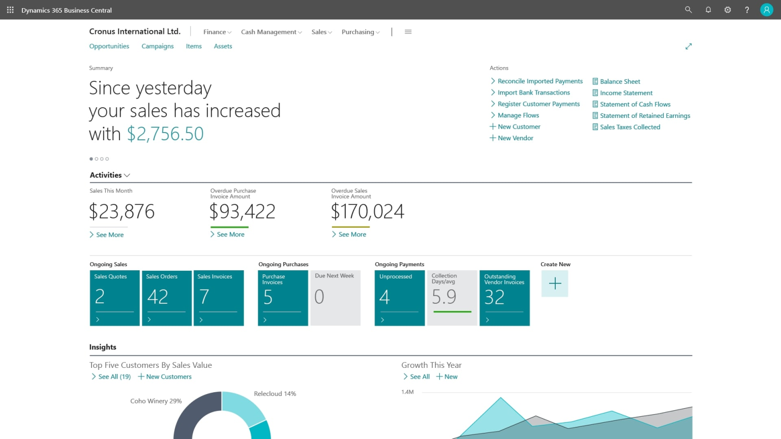 Efficient Utility Billing Software Solutions - SkyBill
